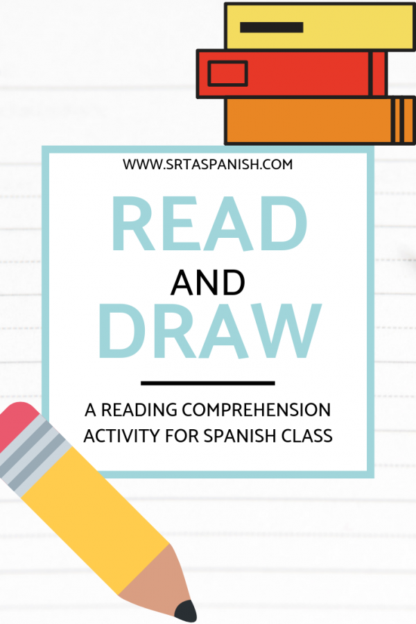 Read and Draw Spanish Reading Comprehension Activity - Srta Spanish