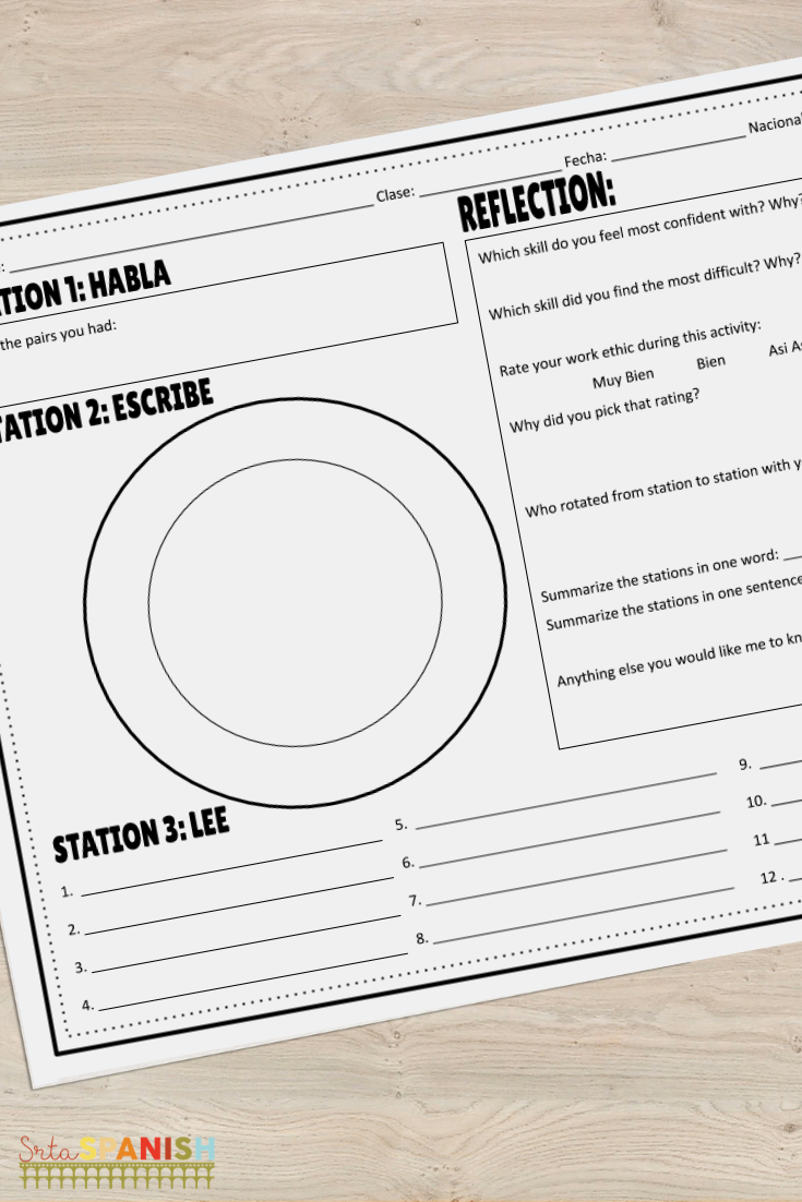 Stations in Spanish Class Made EASY - Srta Spanish