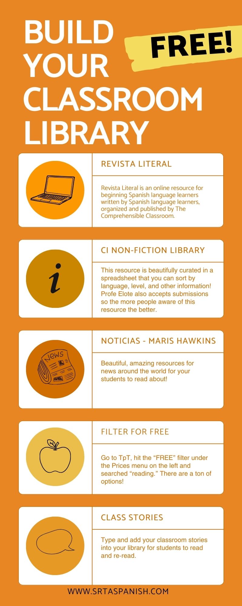 5 Ways to Build Your FVR Library for FREE - Srta Spanish