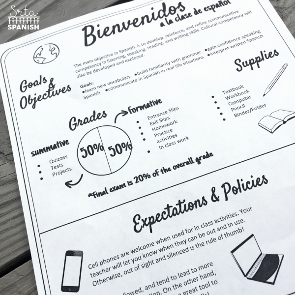 High School Spanish Syllabus for a Beginning Language Course - Srta Spanish