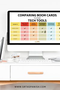 Compare Boom Cards to Other Sites - Srta Spanish