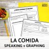 Fun Spanish Food Vocabulary Activities for La Comida Unit - Srta Spanish