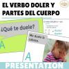 Doler and Body Parts in Spanish Introduction and Practice Presentation ...