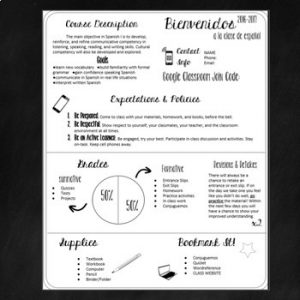 Back to School Spanish Syllabus High School & Middle School Editable ...