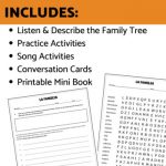 La Familia Spanish Family BUNDLE - Srta Spanish