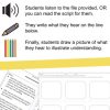 Tener Expressions Escucha, Escribe, Dibuja Activity - Srta Spanish