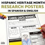 Hispanic Heritage Month Project Research Poster SPANISH AND ENGLISH ...