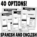 Afro-Latinos Research Poster Project SPANISH AND ENGLISH - Srta Spanish