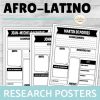 Afro-Latinos Research Poster Project ENGLISH ONLY - Srta Spanish