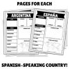 Spanish-Speaking Country Research Poster Project SPANISH AND ENGLISH ...