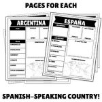 Spanish-Speaking Country Research Poster Project SPANISH AND ENGLISH ...