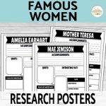 Women's History Month Project Research Poster ENGLISH - Srta Spanish