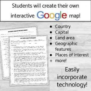 Country Report Project Create a virtual field trip! - Srta Spanish