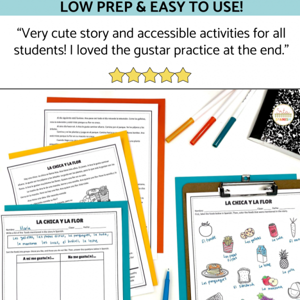 Spanish Food Vocabulary La Comida Printable Story and Activities - Srta ...