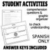 Argentina Virtual Field Trip Digital Map Activities SPANISH ONLY - Srta ...