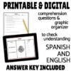 Mexico Culture Virtual Field Trip Digital Map Activities SPANISH ...