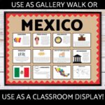 Mexico Culture Gallery Walk Readings & Classroom Display in Spanish ...
