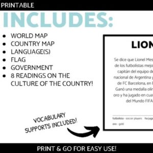 Argentina Gallery Walk Readings & Classroom Display in Spanish ...