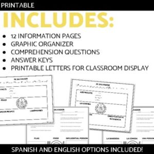 El Salvador Gallery Walk and Classroom Display in Spanish and English ...