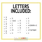 Spanish Alphabet El Alfabeto Listening Practice Boom Cards - Srta Spanish