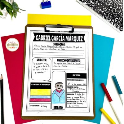 How to do a Hispanic Heritage Month Research Project - Srta Spanish