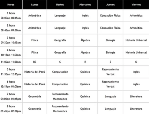 15 School Schedules from Spanish-Speaking Countries - Srta Spanish