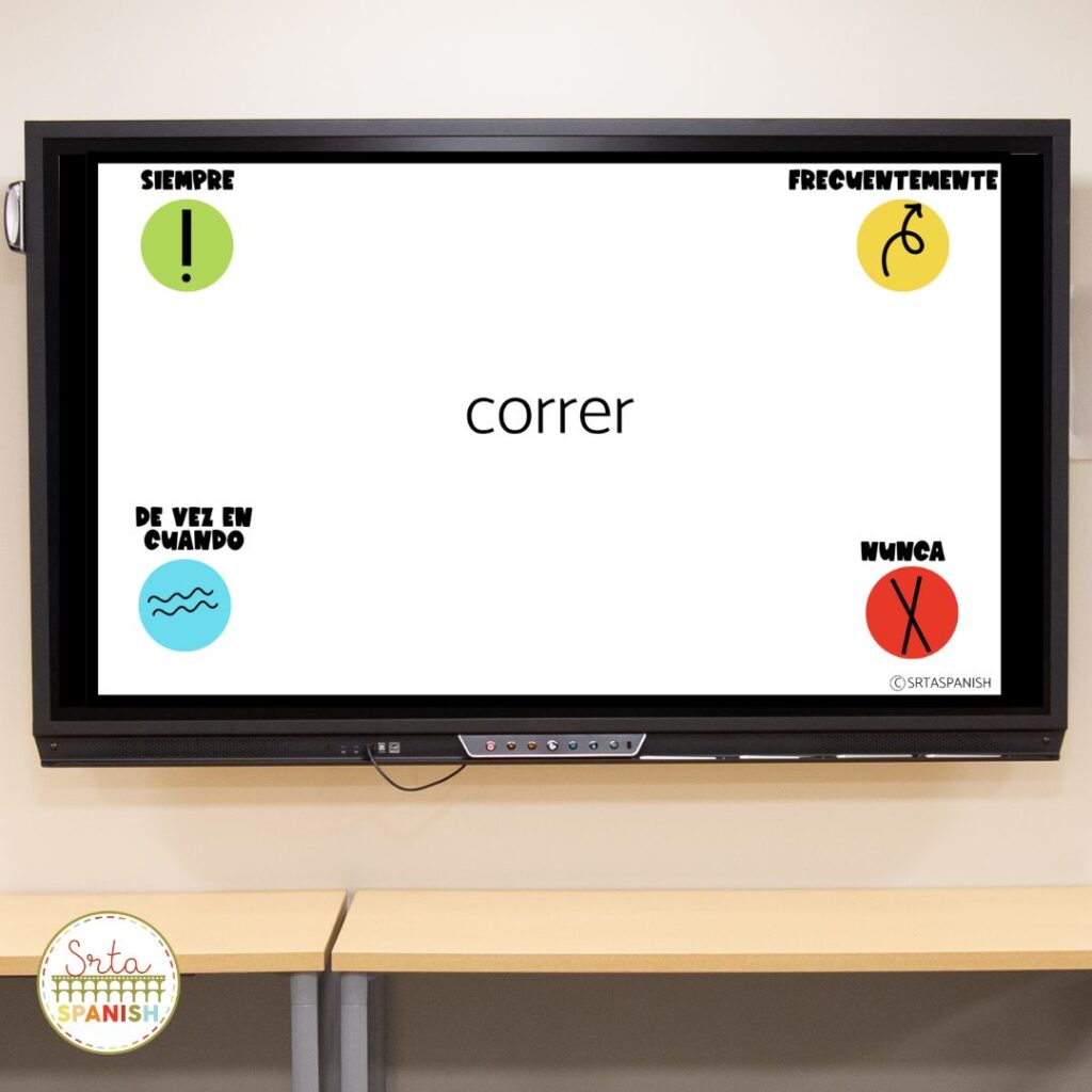 15 Easy Icebreakers for Spanish Class - Srta Spanish