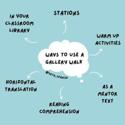 5 Ways to Use Gallery Walks - Srta Spanish