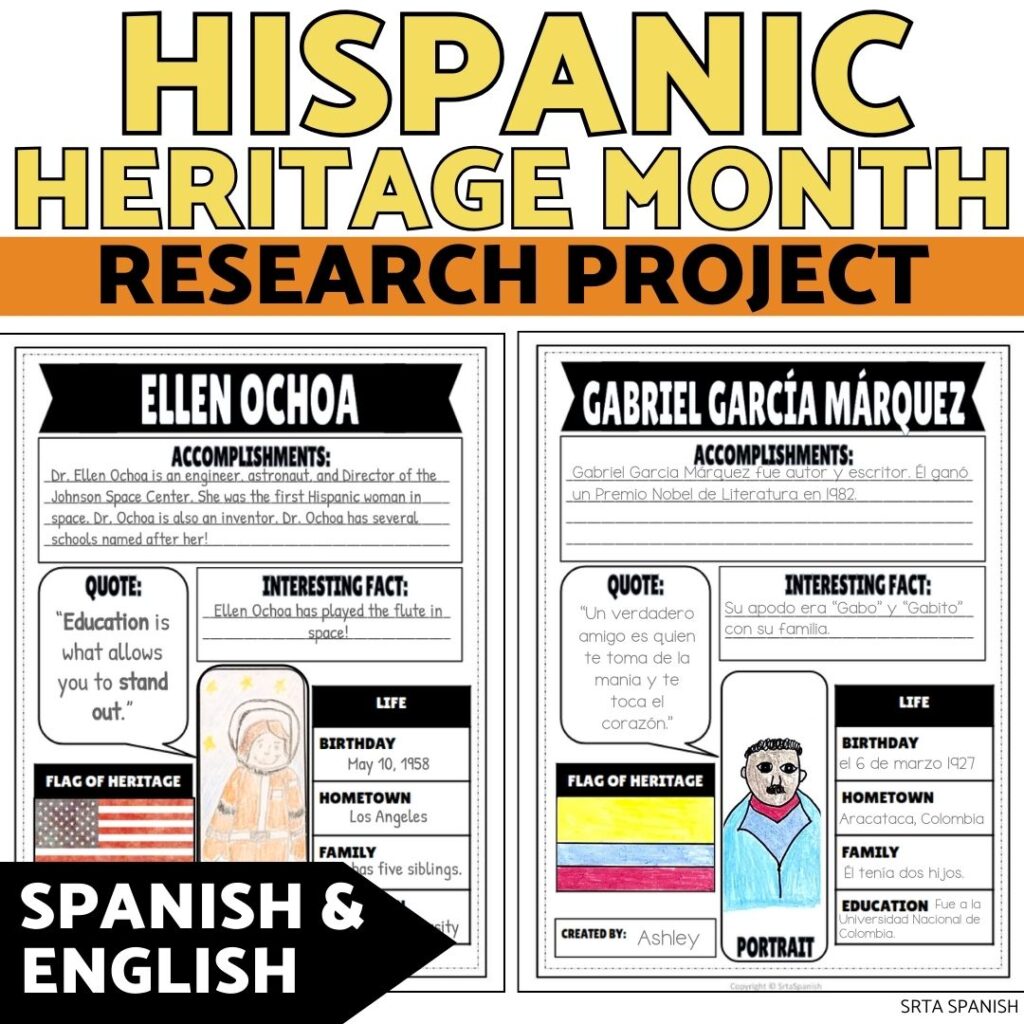Ideas for Hispanic Heritage Month Door Decorating - Srta Spanish