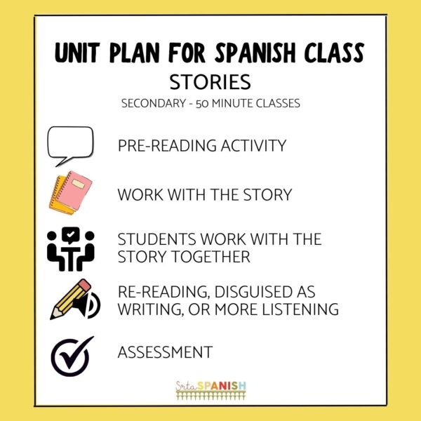 Spanish Class Lesson Plans for Middle & High School - Srta Spanish