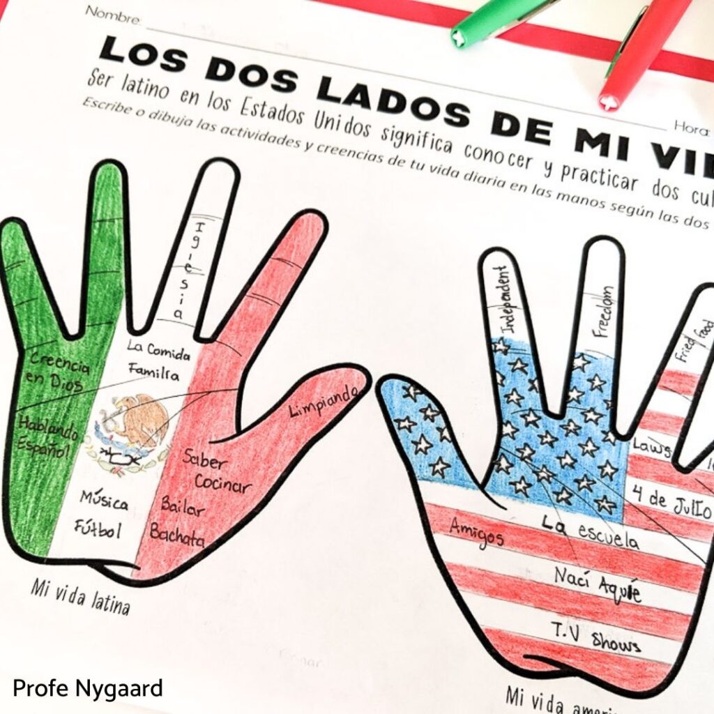 17 Hispanic Heritage Month Spanish Project Ideas - Srta Spanish