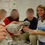 Simple Art in Spanish Project Ideas - Srta Spanish