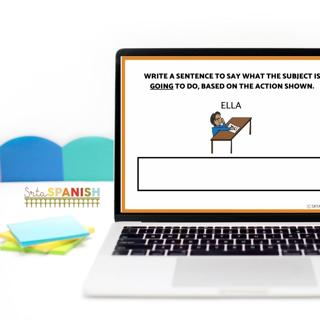 Simple Future Tense in Spanish - Srta Spanish