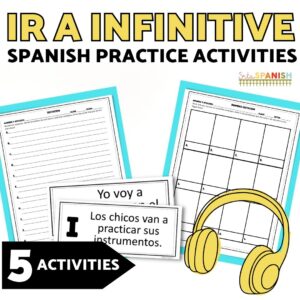 Simple Future Tense in Spanish - Srta Spanish