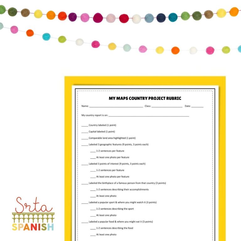 Easy-to-use Spanish-Speaking Countries Project - Srta Spanish