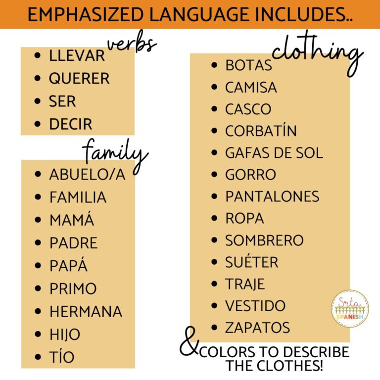 Spanish 1 Lesson Plans: Spanish Story for November - Srta Spanish