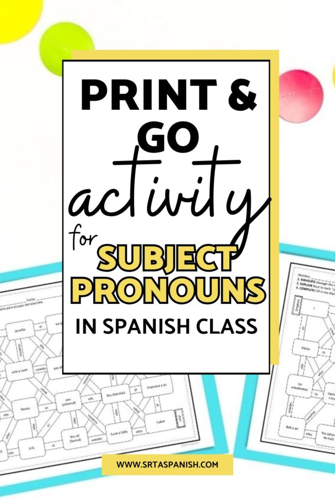 Spanish Subject Pronouns Worksheet Practice - Srta Spanish