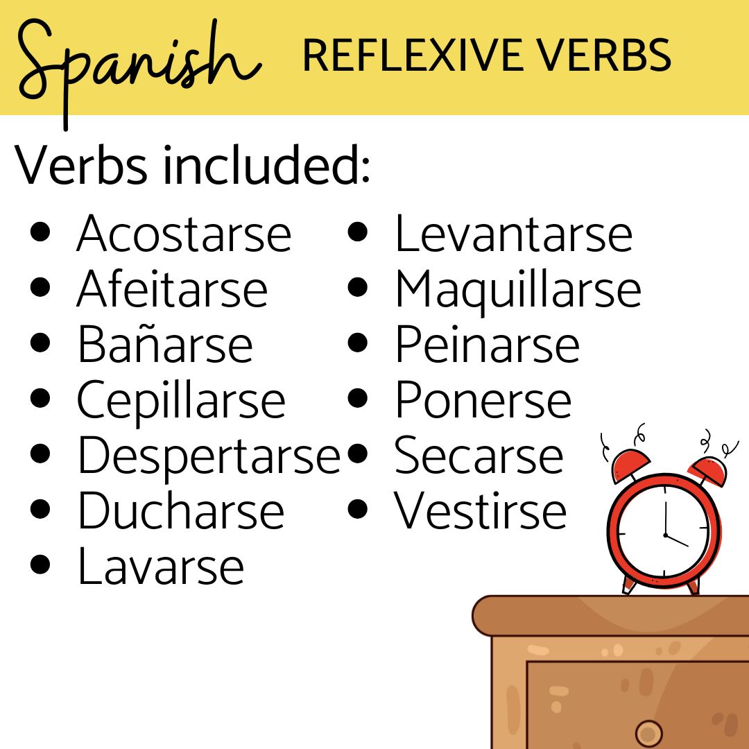 Reflexive Verbs