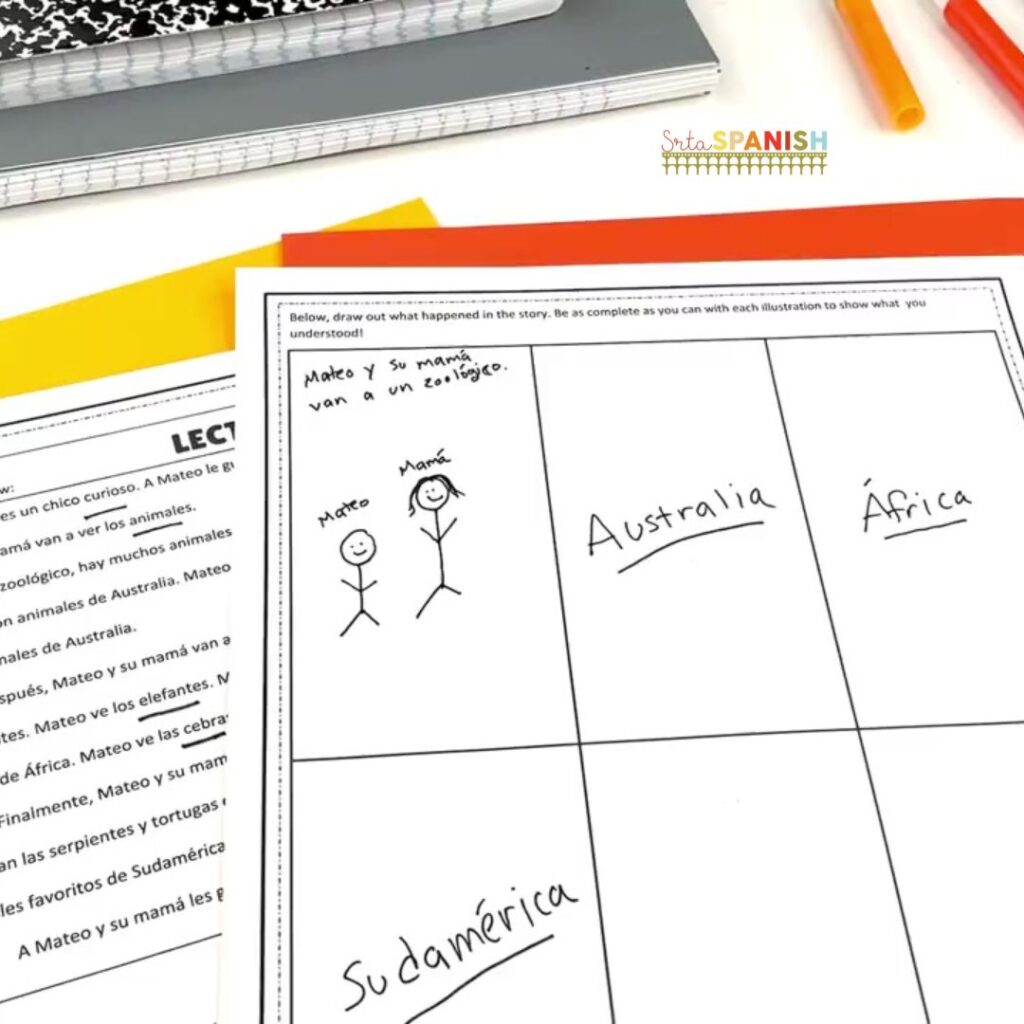 Spanish Cognates Worksheet & Reading Activities - Srta Spanish