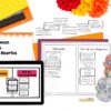 Day of the Dead Activities & Lesson Plan Resources - Srta Spanish