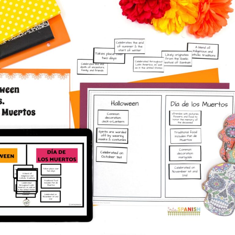 Day of the Dead Activities & Lesson Plan Resources - Srta Spanish