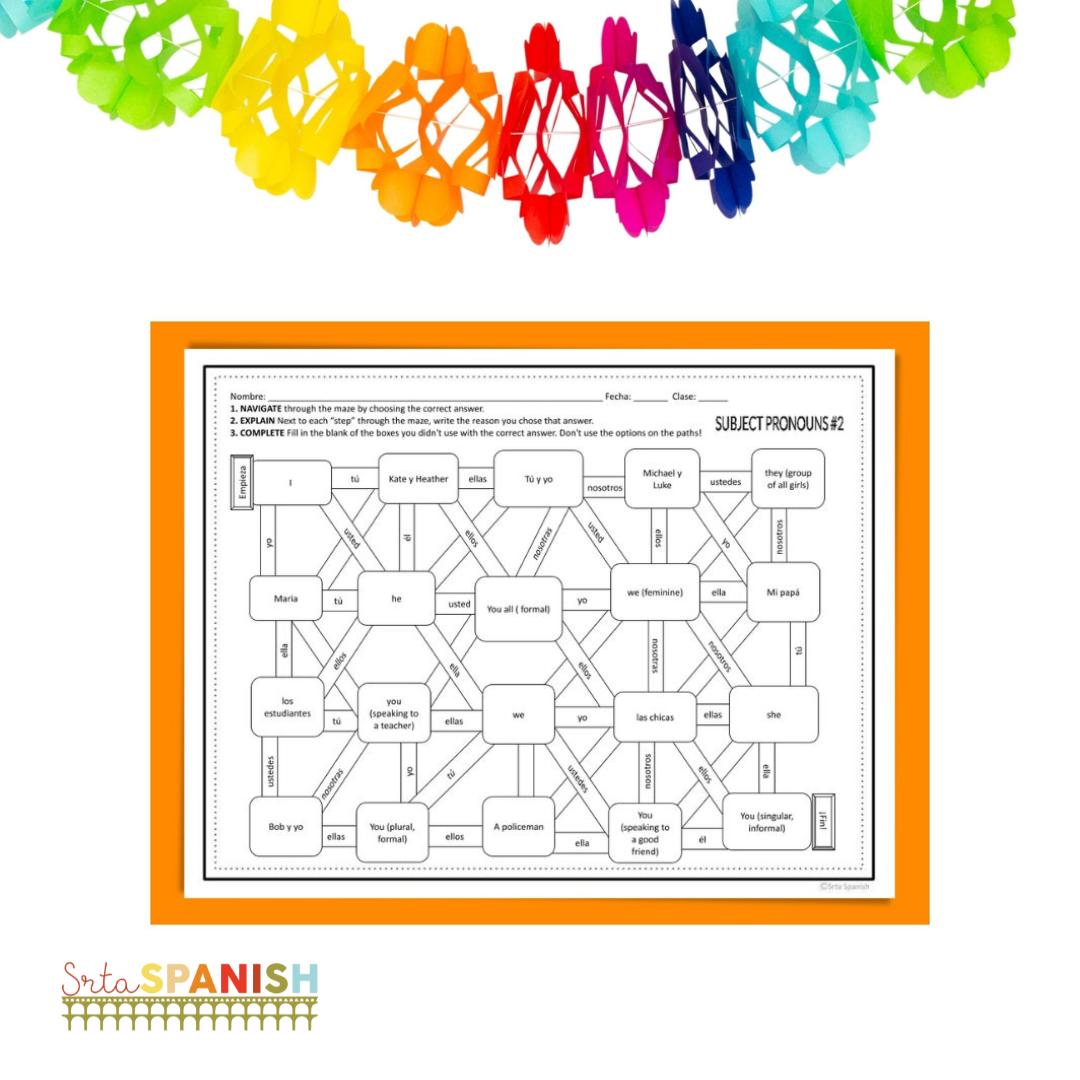 How to Teach Spanish Adjectives to Describe People - Srta Spanish