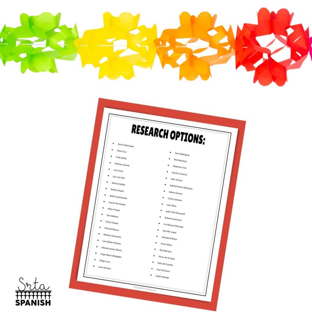 How to do a Living Wax Museum Project in your Classroom - Srta Spanish