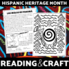 Easy Creative Craft for Hispanic Heritage Month - Srta Spanish